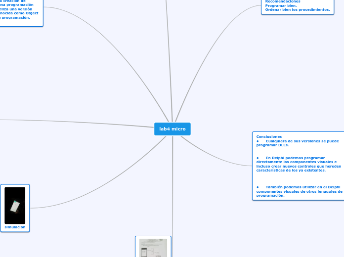 lab4 micro - Mind Map
