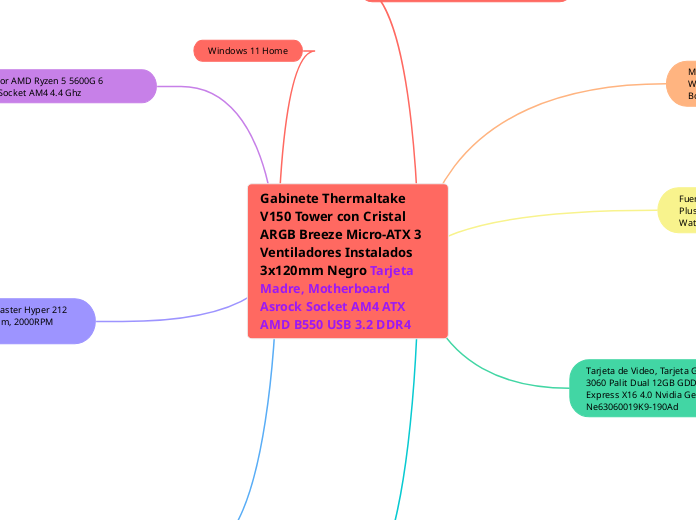 Gabinete Thermaltake V150 Tower con Crista...- Mind Map