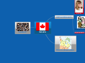 Canada - Mind Map