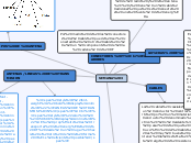 SEMANA 3 - Concept Map