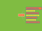 masa y peso - Mind Map