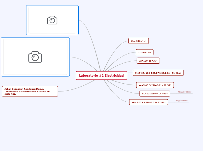 Laboratorio #2 Electricidad - Mind Map