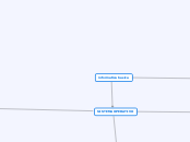 informatica basica - Concept Map