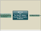 MAT.116 6.4 - Mind Map