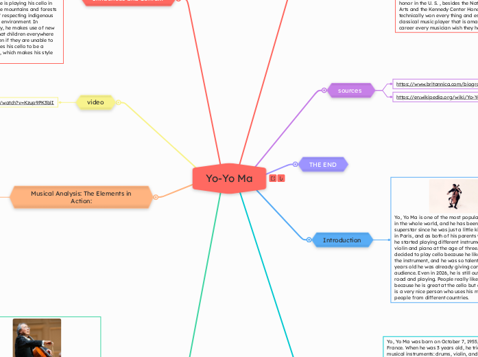 Yo-Yo Ma | Mindomo Mind Map