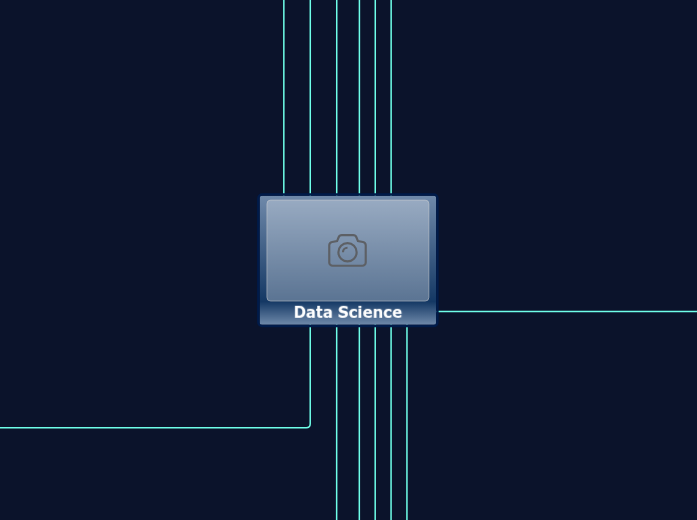 Data Science - Mind Map