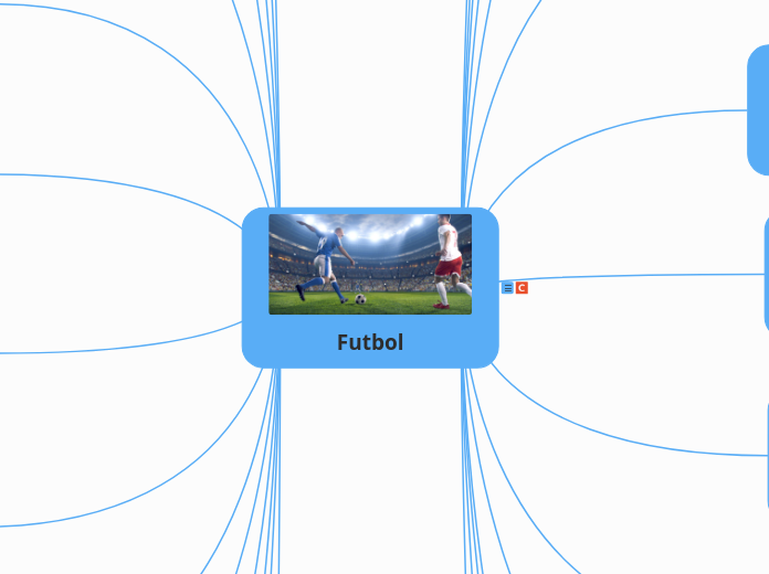 Futbol - Carte Mentale