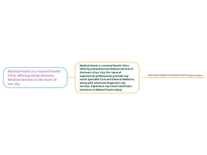 Medical Pearls is a trusted Health Clinic ...- Mind Map