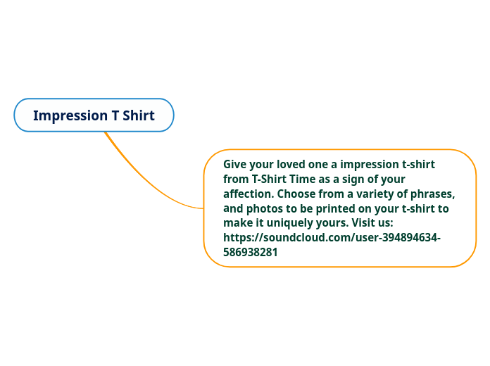 Impression T Shirt - Mind Map
