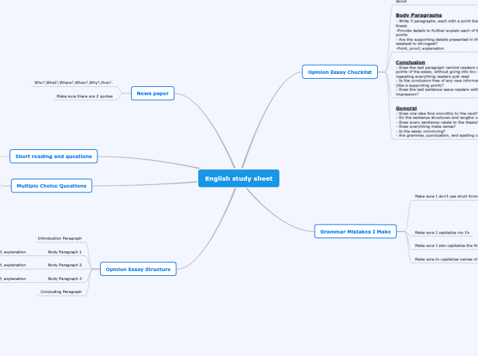 english study sheet - Mind Map