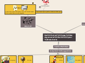 Sample Mind Map - Mind Map