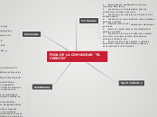 FODA - Mind Map