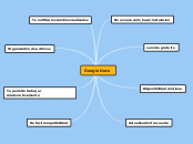 La suite ofimatica de google - Mind Map