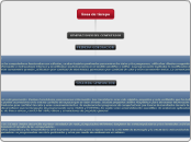 linea de tiempo - Mind Map