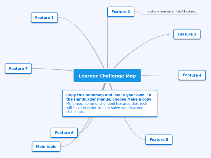 Learner Challenge Map Swayze - Mind Map
