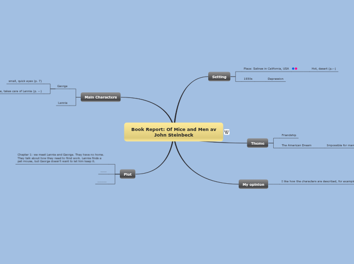 Book Report: Of Mice and Men - Mind Map