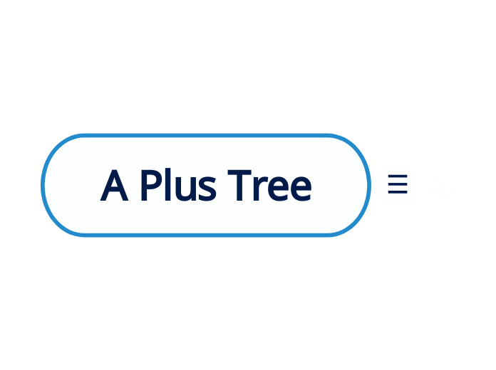 A Plus Tree - Mind Map