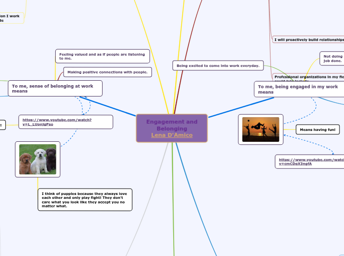 Engagement and Belong Fall 2021 - Mind Map