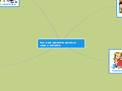 leer para aprender apensar crear y redadta...- Mind Map
