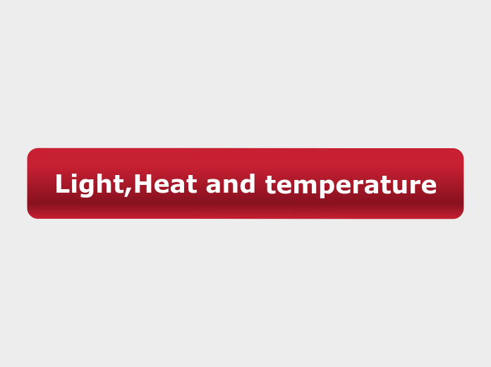 Light,Heat and temperature - Mind Map