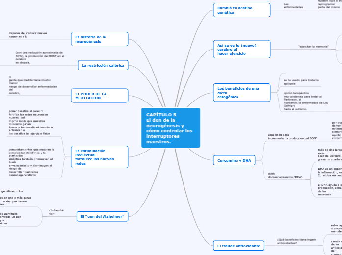 CAPÍTULO 5 El don de la neurogénesis y cóm...- Mind Map
