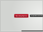 Operating System - Mind Map