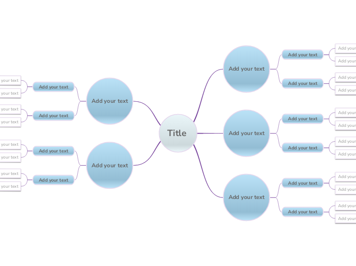 Bright blue - Mind Map
