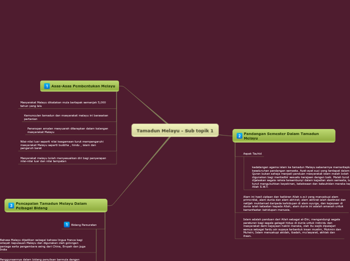 tamadun melayu - sub topik 1 - Mind Map