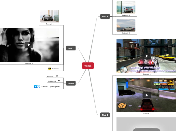 Tema - Mind Map