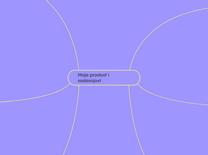 Sada_72/2023 | Mindomo Mind Map