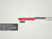 Accidente de Trabajo - Mind Map