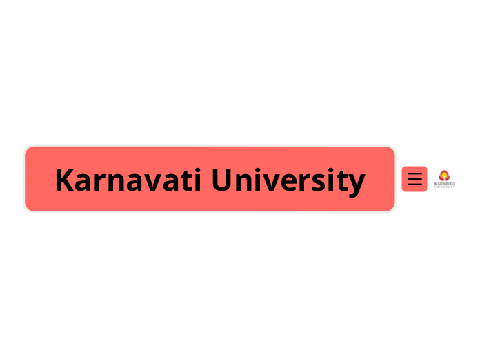 Karnavati University - Mind Map