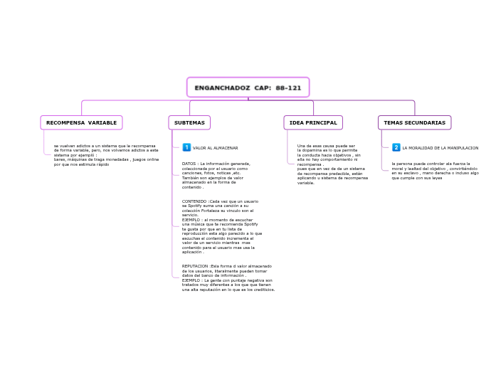 ENGANCHADOZ CAP: 88-121 - Mind Map
