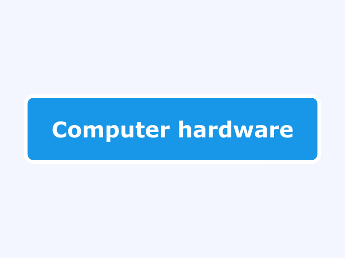 Computer hardware - Mind Map