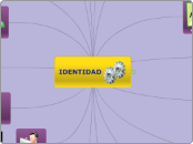 Identidad - Mind Map