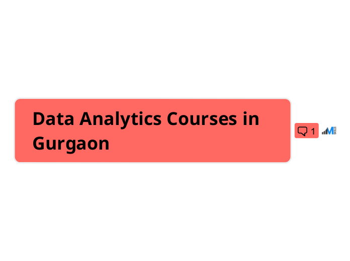 Data Analytics Courses in Gurgaon - Mind Map