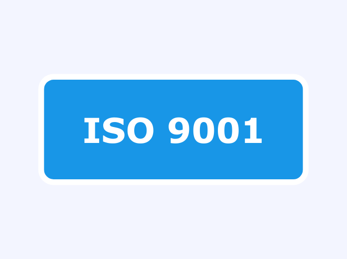 ISO 9001 - Mind Map