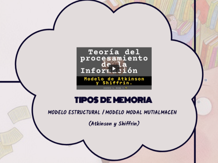 TIPOS DE MEMORIA ...- Mind Map
