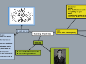 Turning Machines - Mind Map