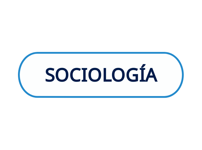SOCIOLOGÍA - Mind Map