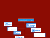 Minecraft Plan! - Mind Map