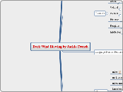 Dark Wind Blowing by Jackie French SamB - Mind Map