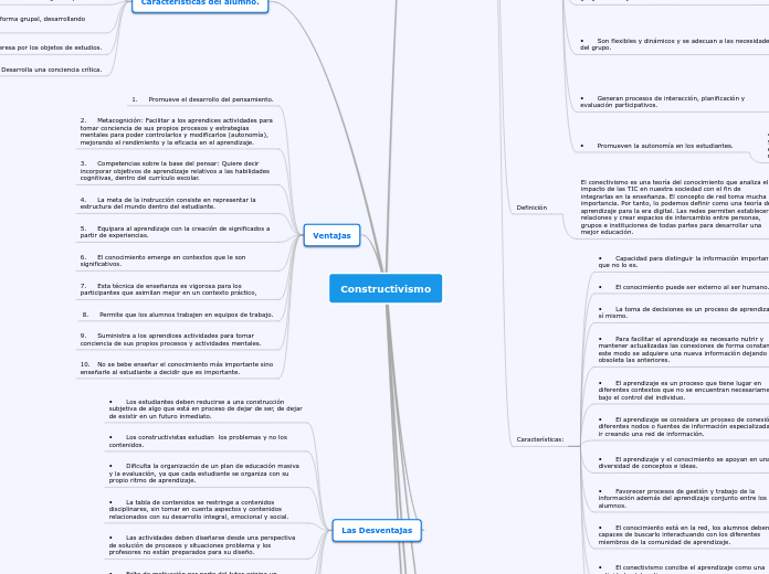 Constructivismo - Mind Map
