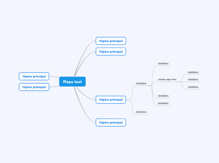 Mapa test - Mind Map