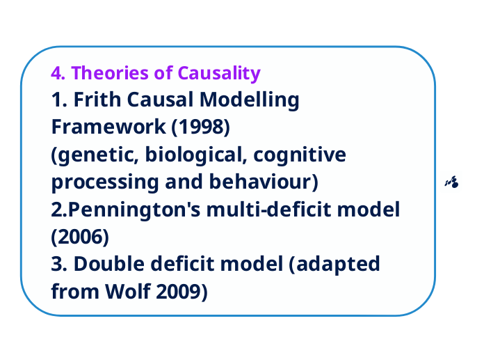 4. Theories of Causality1. Frith Causal Mo...- Mind Map