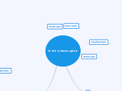 To Kill A MockingBird - Mind Map