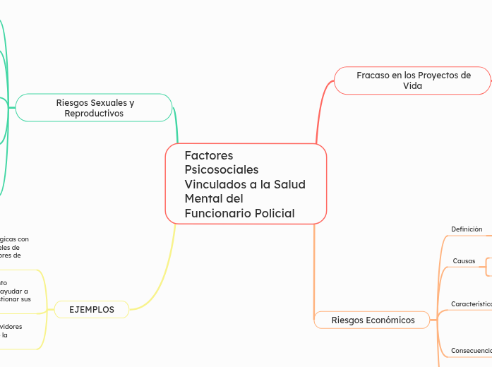 T%C3%8DTULO%20PRINCIPAL%3A%20Factores%20Psicosociales%20Vinculados%20a ...