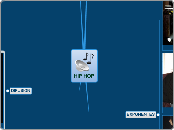 BETO HIP HOP - Mind Map