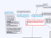 Sección I - Concept Map