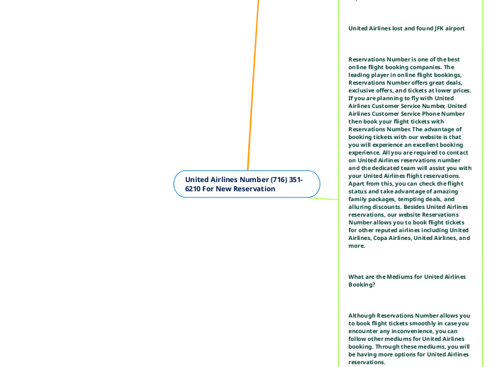 United Airlines Number (716) 351-6210 For ...- Mind Map